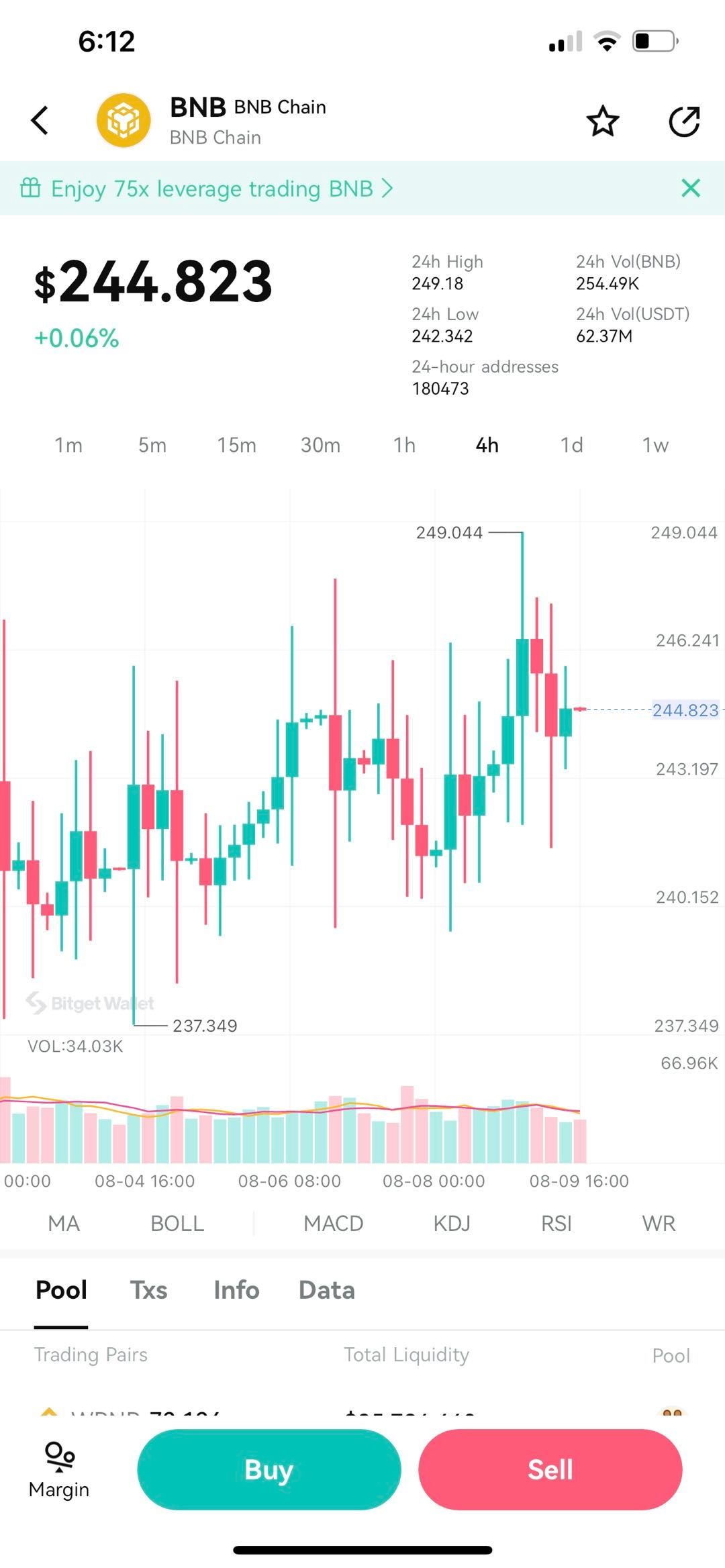 币安链 (BNB) 钱包 | BEP20钱包 | BSC钱包 | Bitget